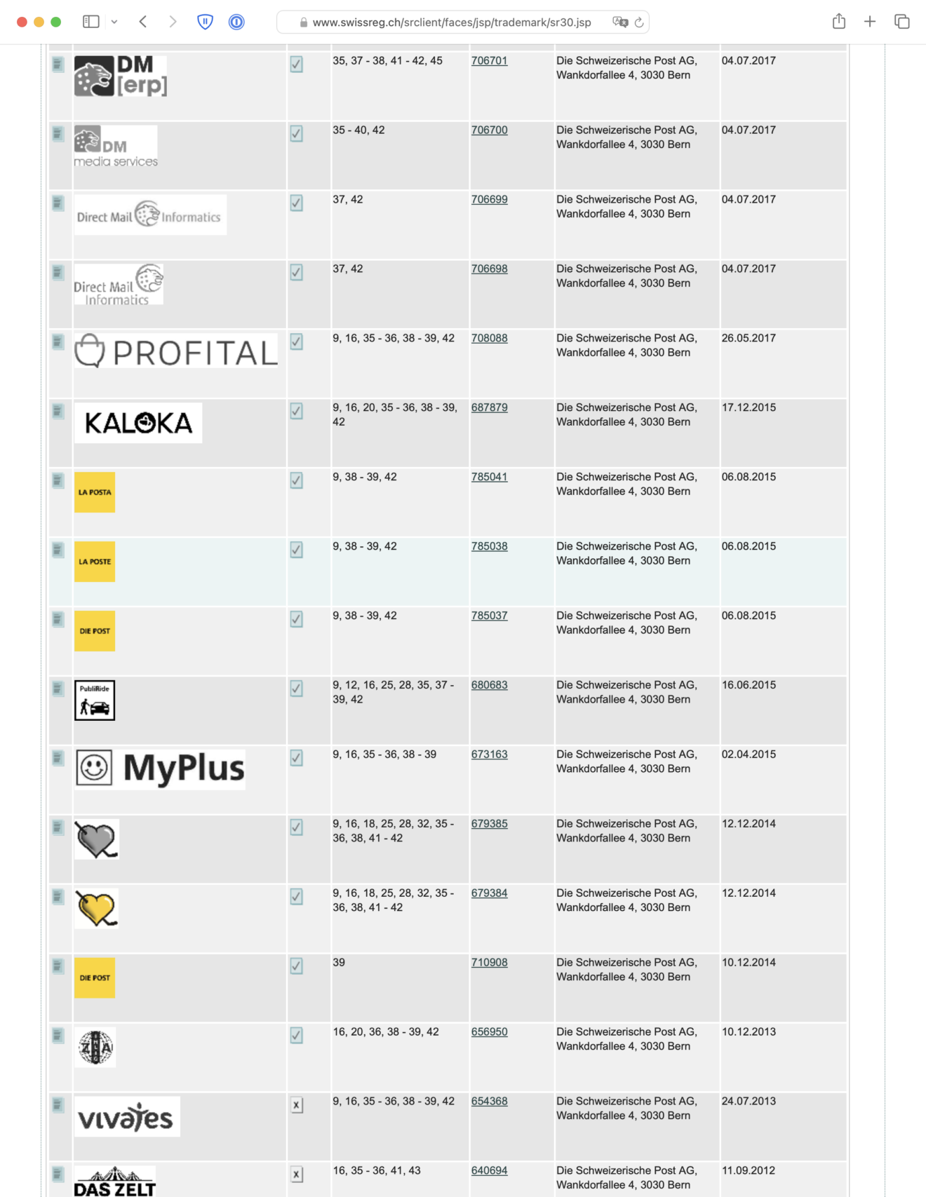 PostFinance: Neues Logo für die staatliche Bank der Schweizerischen ...